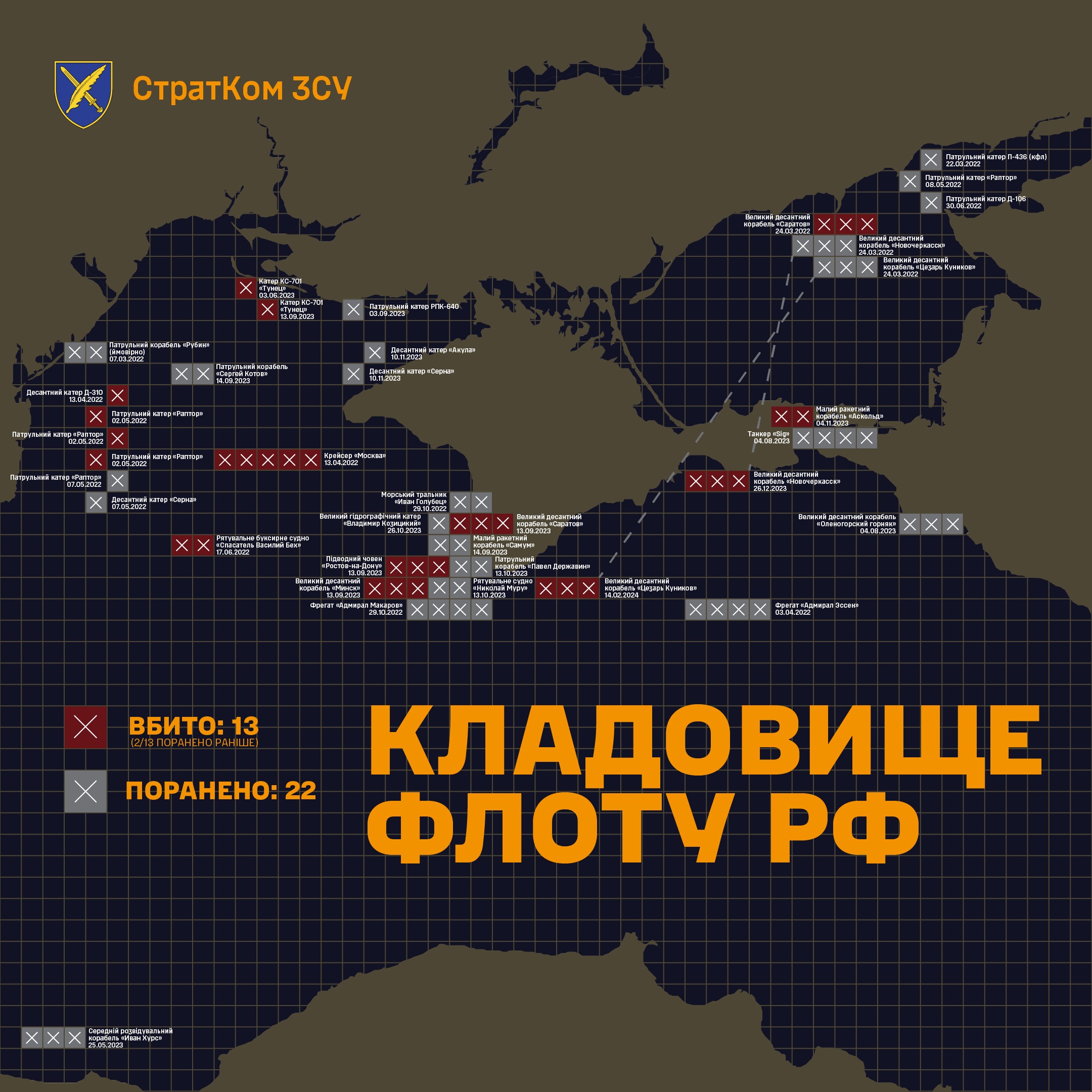 Cemetery of the Russian fleet: the Armed Forces showed a map of sunken ...